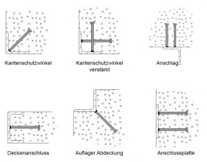 Kopfbolzenschweißen – StH Stahlverarbeitung Hoffmann GmbH