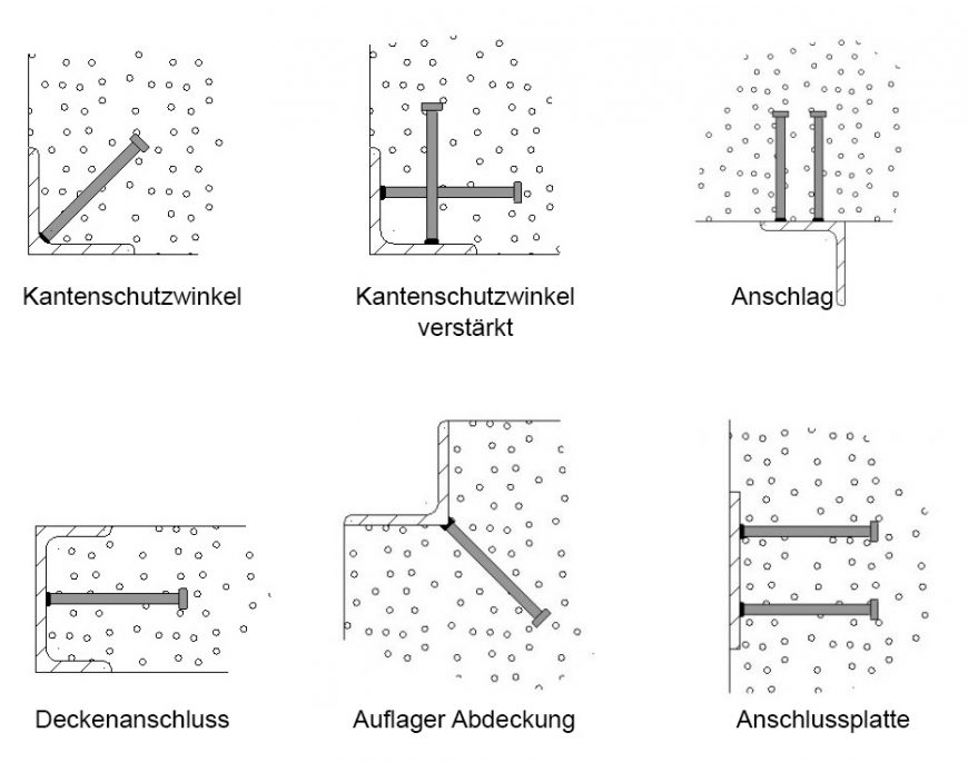 Kopfbolzenschweißen – StH Stahlverarbeitung Hoffmann GmbH